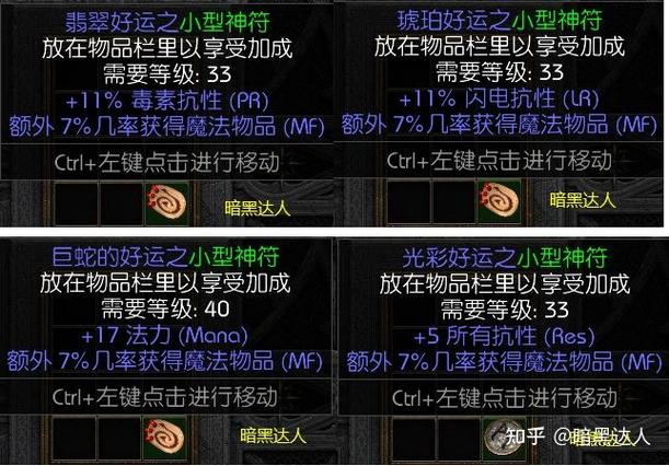 黑暗护身符图标