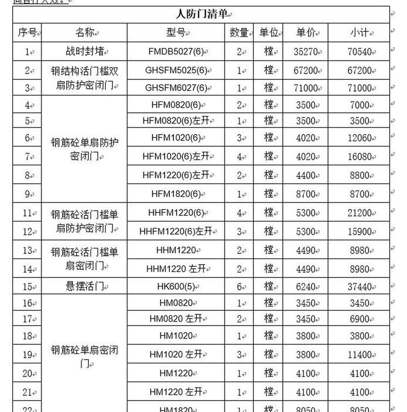 防蚊折叠门的价格图标