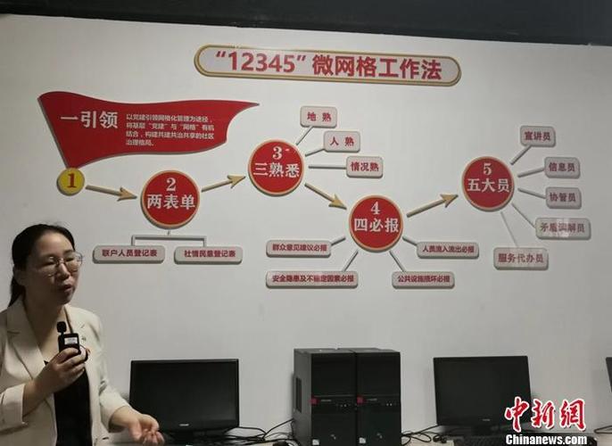 工作内容图标