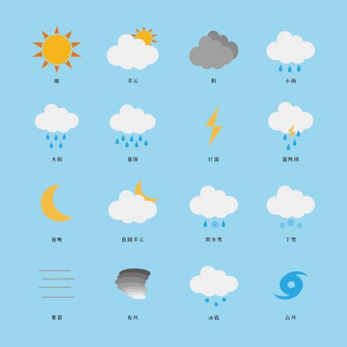 简单天气下载截图