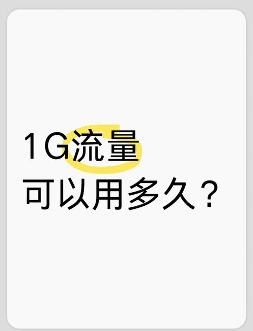 100g流量是多少mb流量图标
