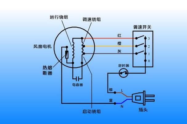 三档风扇电机接线图