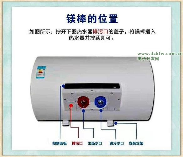 海尔热水器的镁棒在什么位置截图