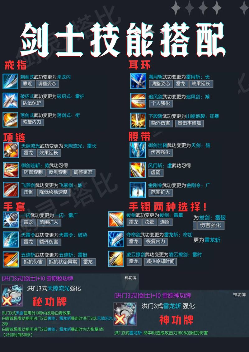 剑灵剑士第三系秘功牌图标