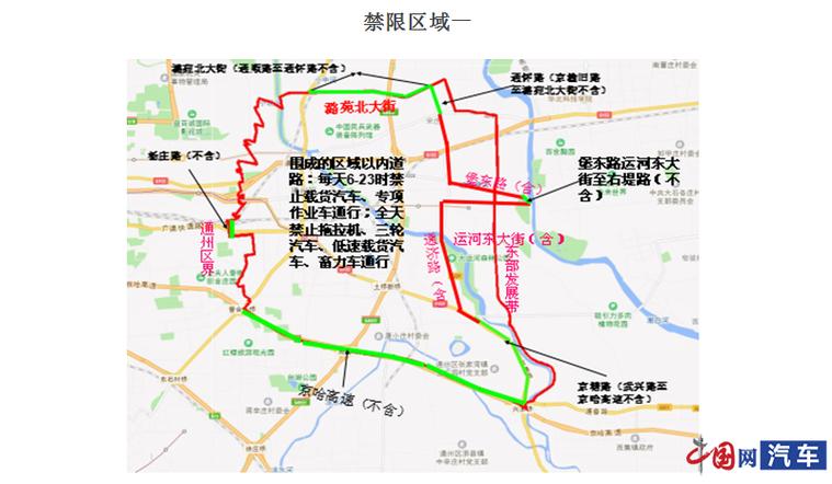 2026通州区货车禁行图图标