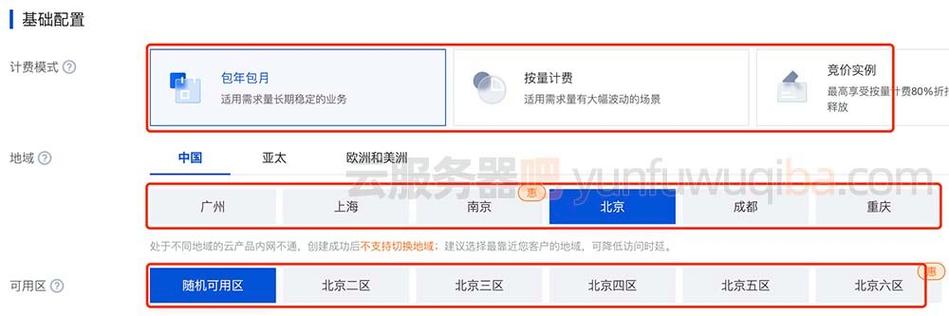 购买服务器步骤图标