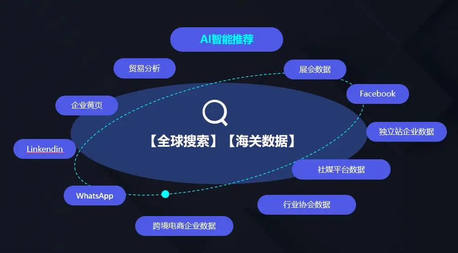 网易渠道客户端图标