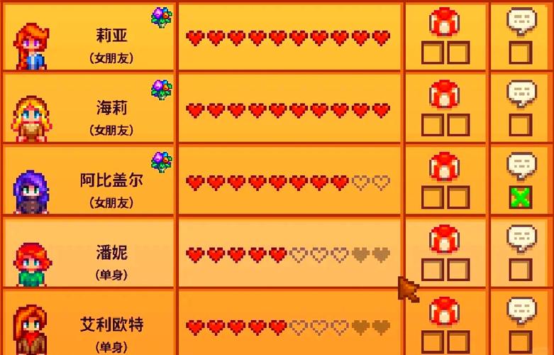 星露谷物语伴侣选择图标