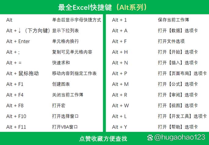 alt空格键有什么用图标