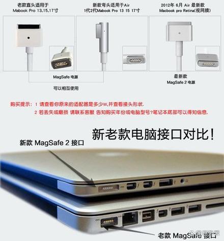 mac一直插着电源好吗图标