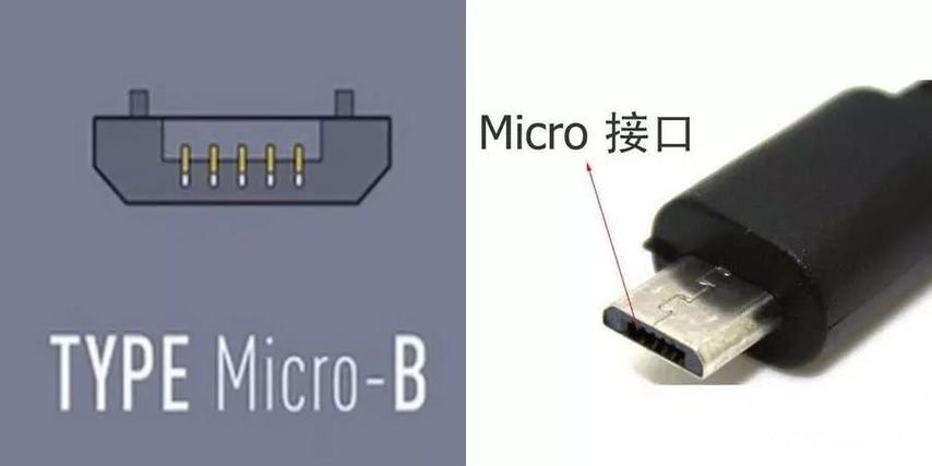 手机数据线三种插口