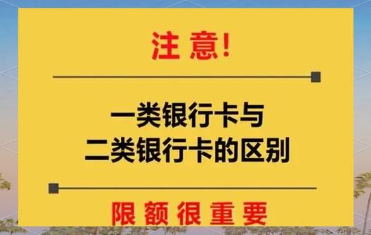 银行二类卡一天可以转入多少钱图标