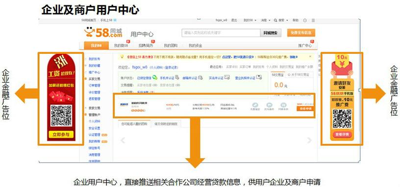 58总部投诉电话图标