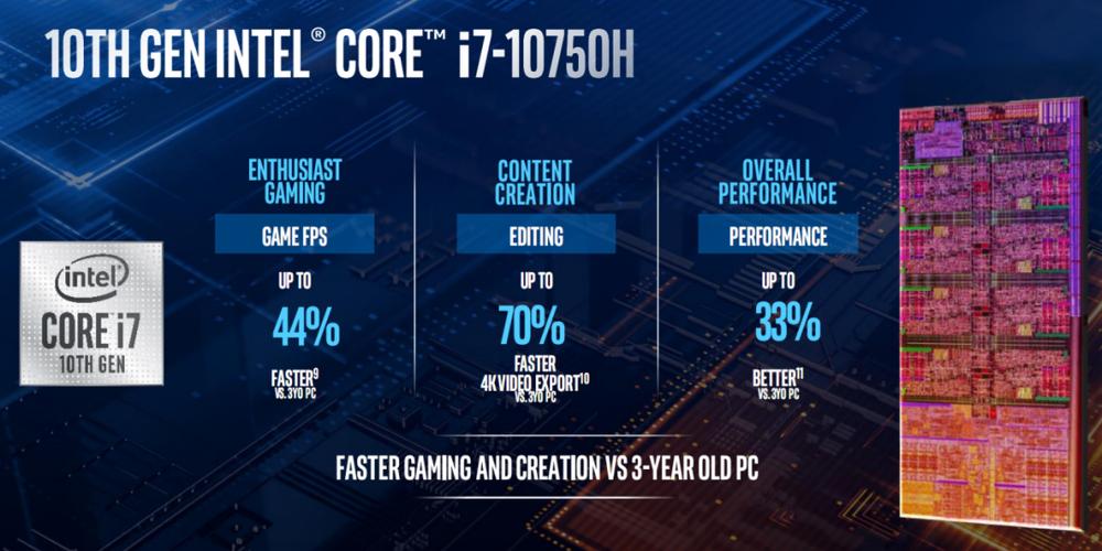 i7-10750h是什么意思截图