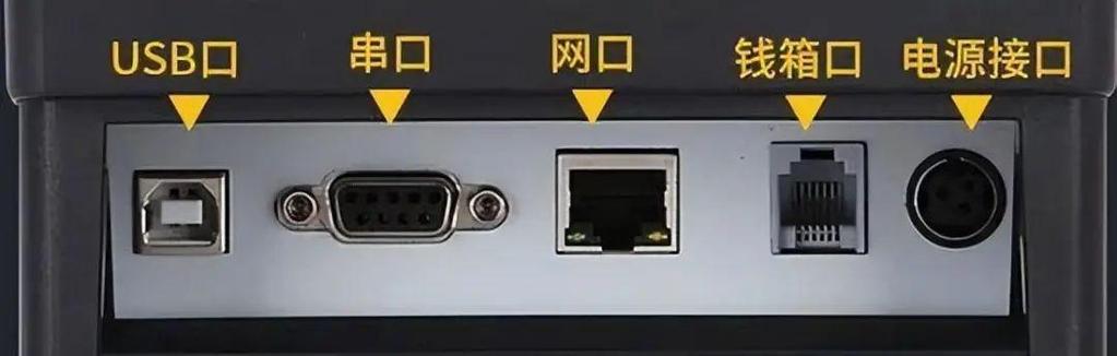 串口通信有哪些图标