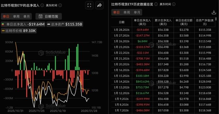 比特币行情每日分析图标
