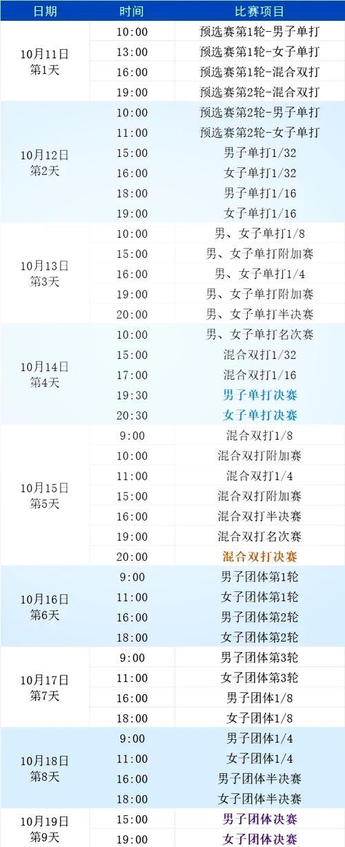 比赛赛程表