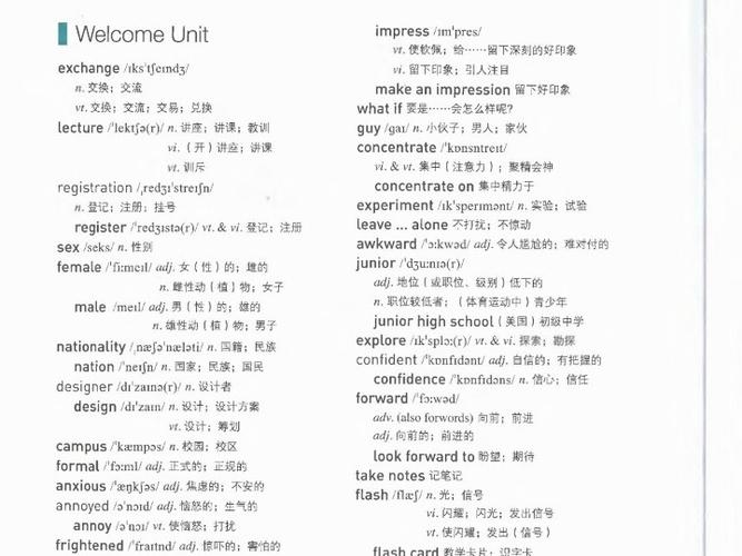 初高中英语词汇图标