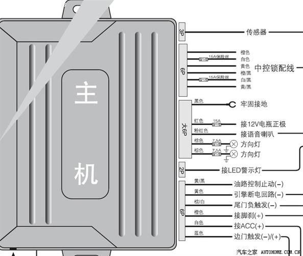 铁将军按键组合方式图标