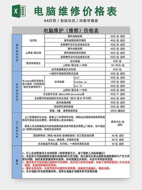 ipadpro维修费用价目表