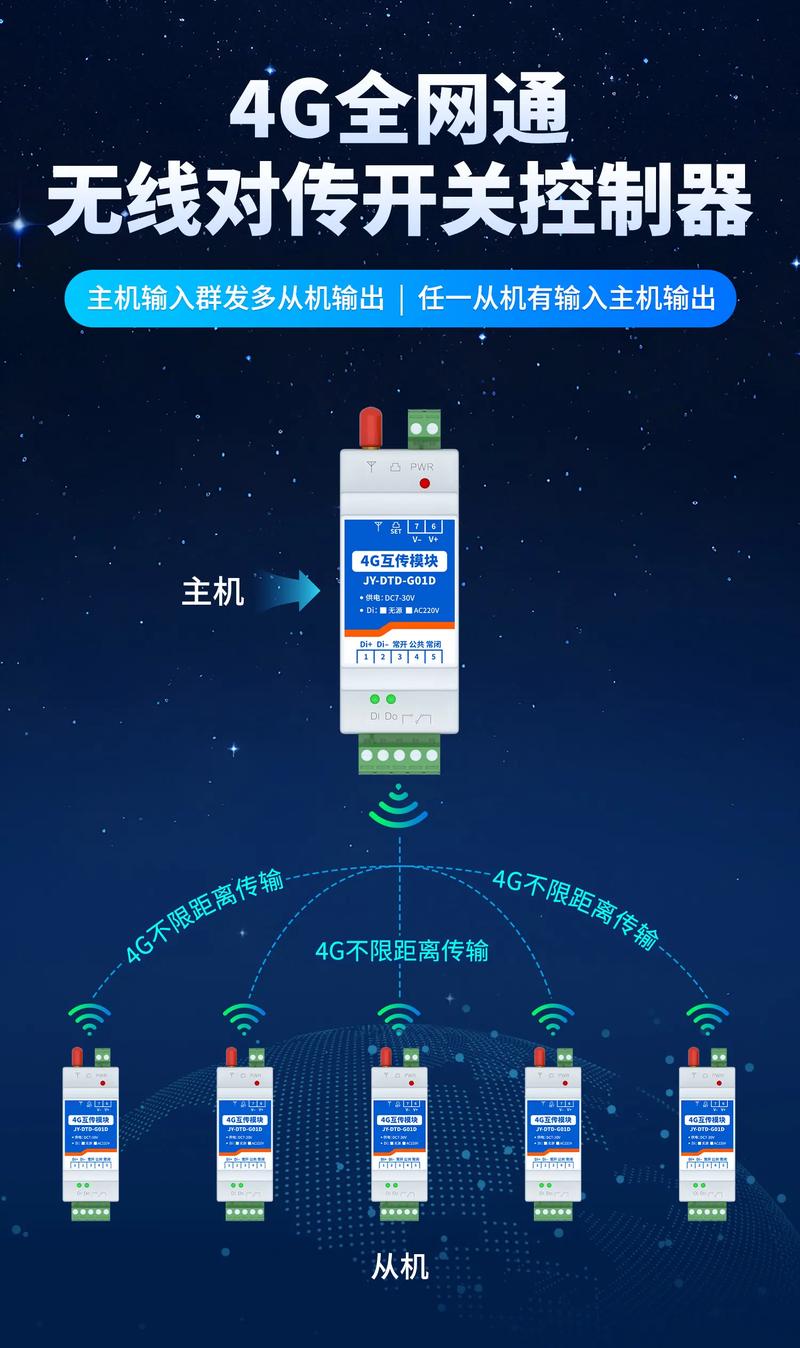 手机wifi打不开蓝牙打得开图标