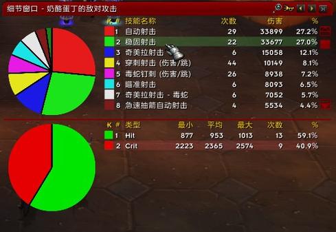 大脚插件伤害统计怎么没了图标