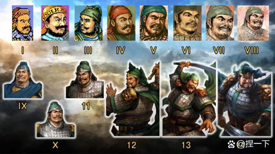 三国志13武将组合图标