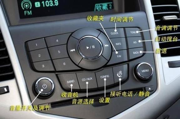 按钮是什么意思截图