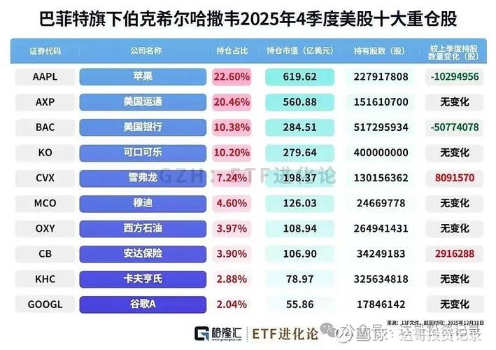 今日美股最新消息图标