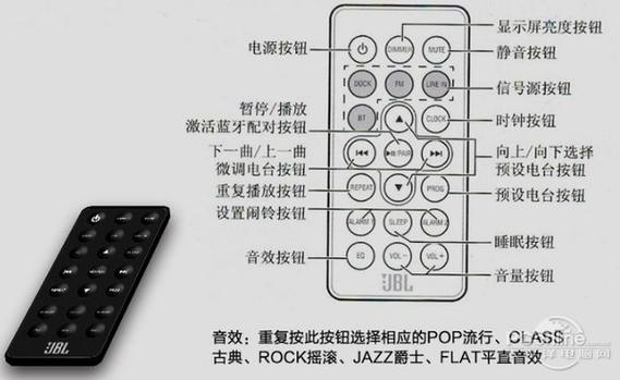 jbl遥控器说明书图解图标