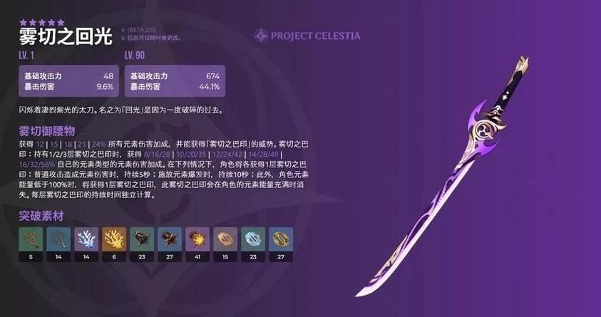 雾切之回光被动怎么触发图标