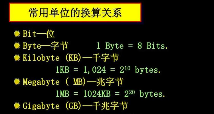 BIT是字节还是位截图