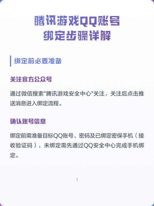 腾讯游戏更换绑定微信图标