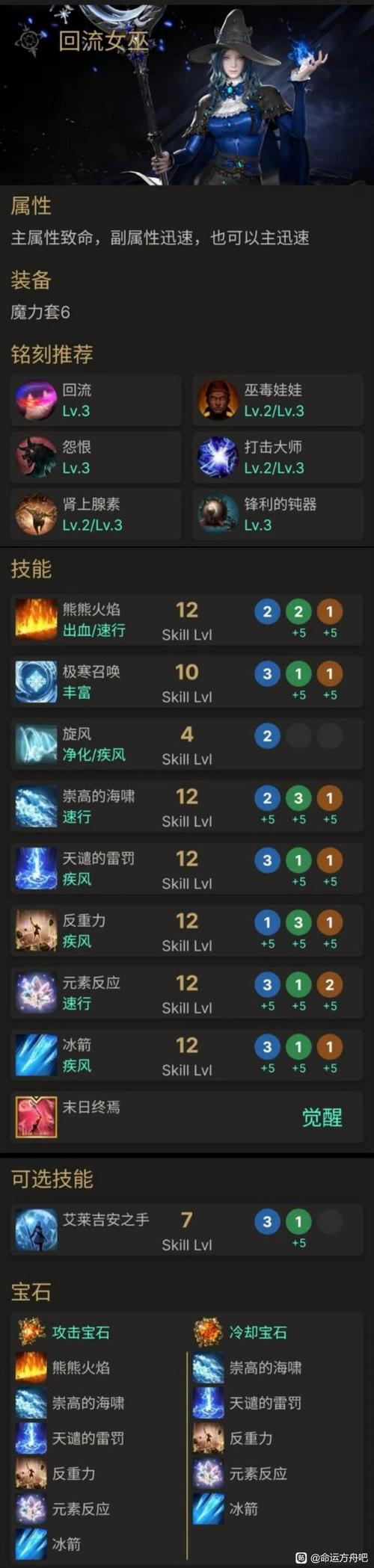 女巫的技能介绍图标