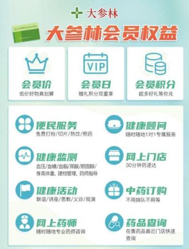 如何解绑药店会员卡图标