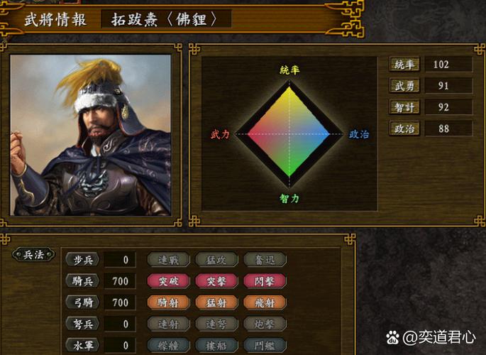 三国志9打虎条件截图