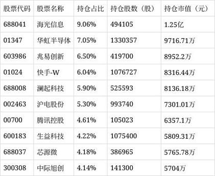 人工智能股票图标