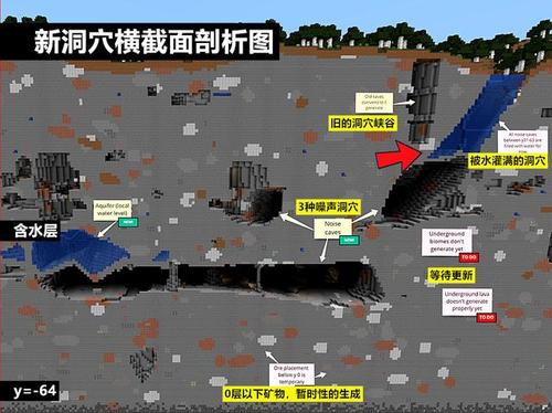 我的世界地底世界图标