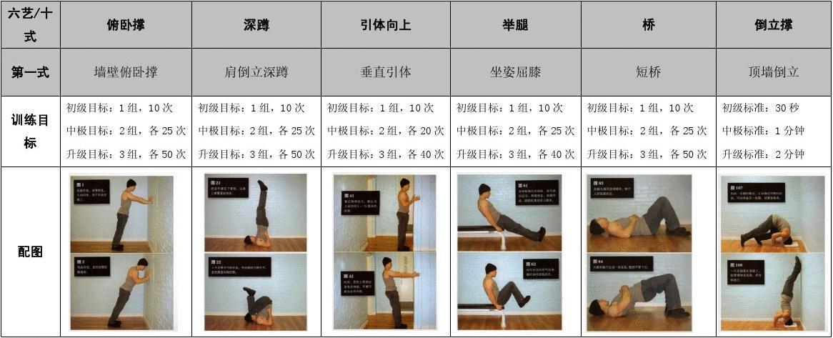 囚徒健身电子版图标