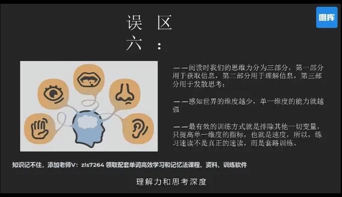 一目十行速读训练软件图标