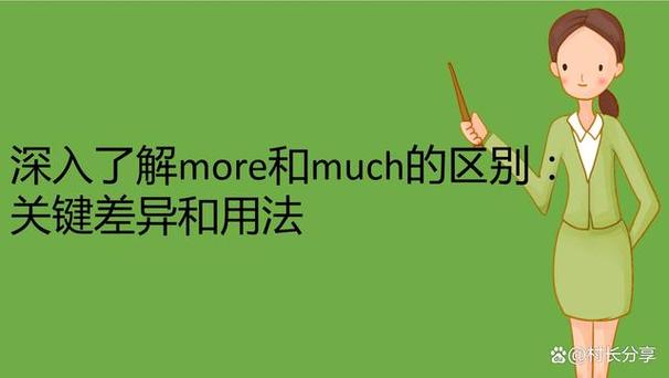 more和much的区别图标