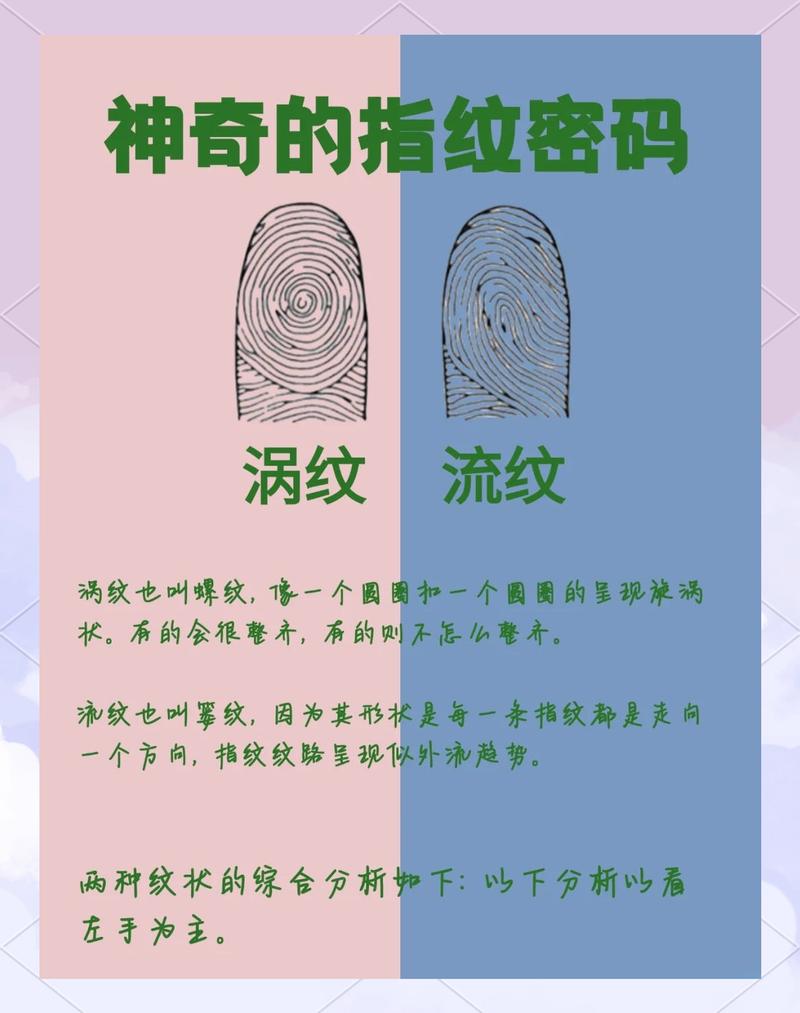 指纹尝试次数过多图标