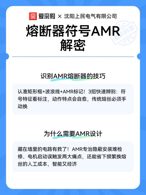 amr 保险丝图标