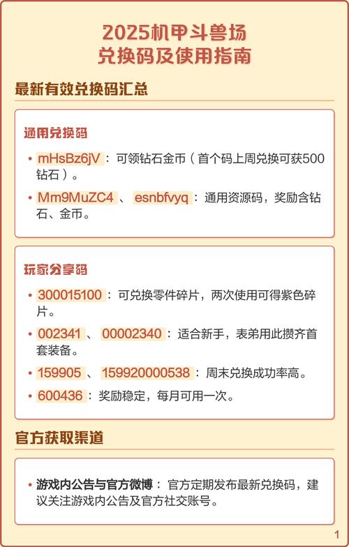 机甲斗兽场1亿碎片兑换码图标