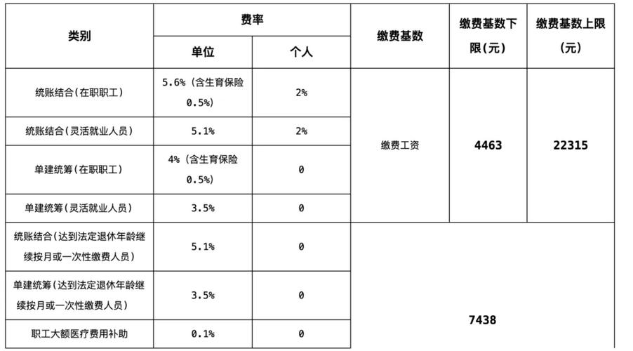 湖南社平工资2026基数图标