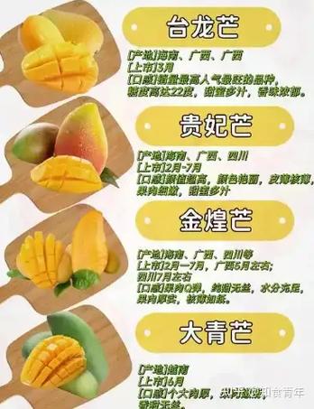 芒果有啥功效和作用