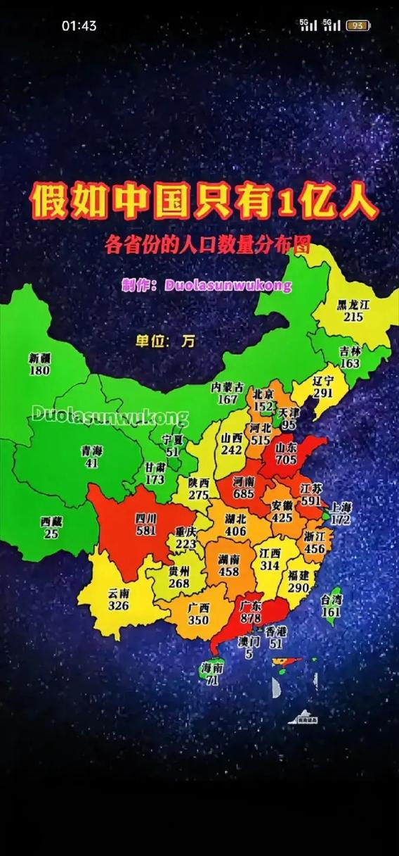 现在中国有多少亿人口图标