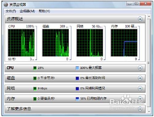 资源和性能监视器图标