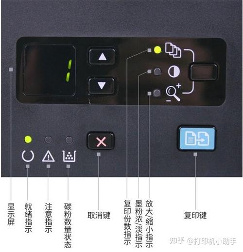 针式打印机3个灯一直亮是什么原因