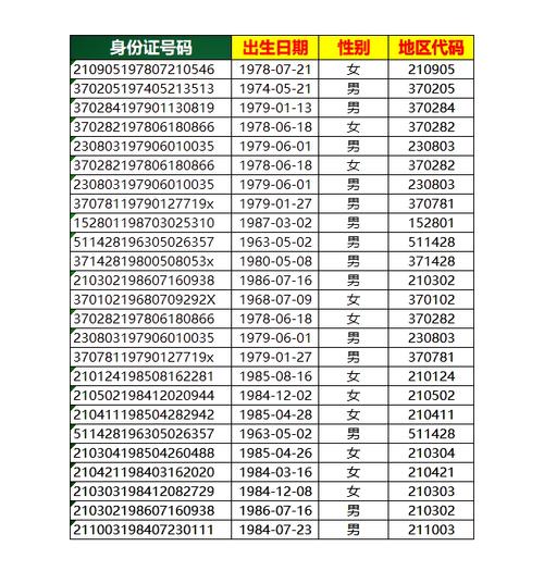 阳光打码注册工号图标